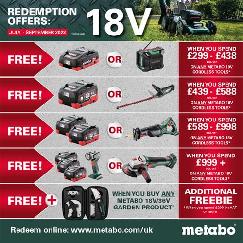 Metabo 685142000 18V 10Ah LiHD Battery Set with Fast Charger & MetaBox
